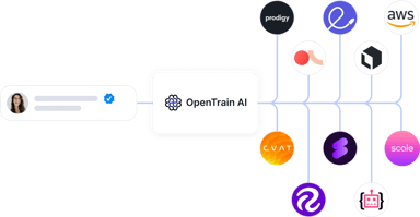 Become a Freelance Data Labeler | OpenTrain AI