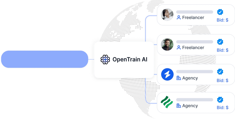 | OpenTrain AI